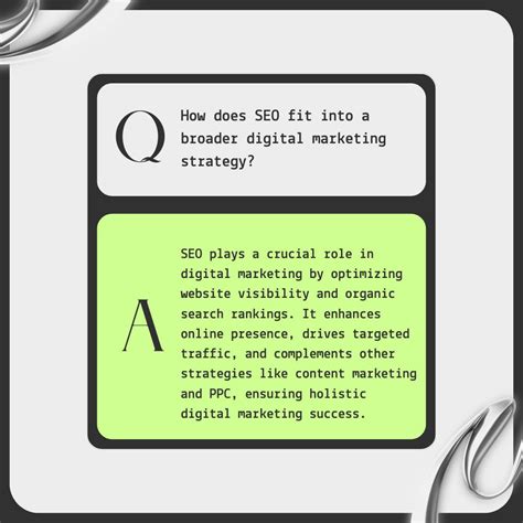 ashik imam on linkedin seostrategy digitalmarketing