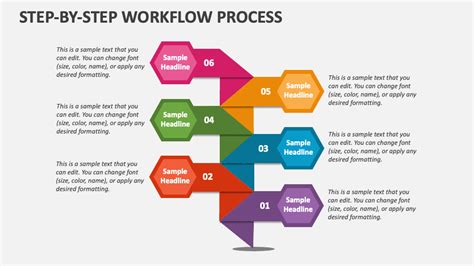 Workflow Process