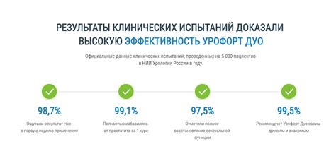 Урофорт Дуо для потенции (11 фото): купить, цена, отзывы, обзор, доставка