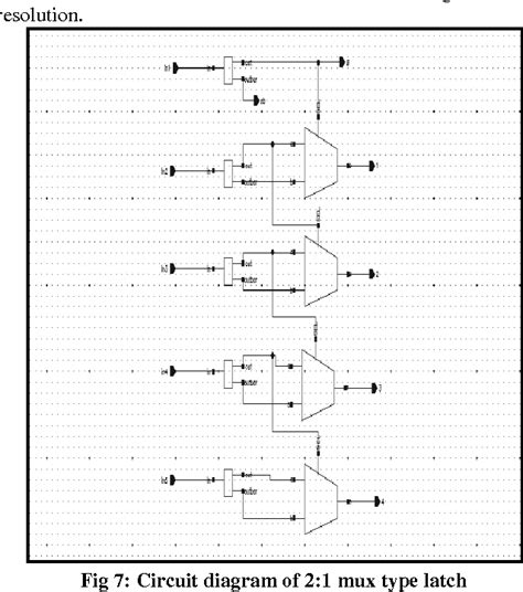 Figure From Design A Low Power ADC For Blood Glucose Monitoring Semantic Scholar