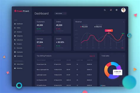 290 Best Dashboard Ui Ideas Dashboard Ui Dashboard Design Web Design