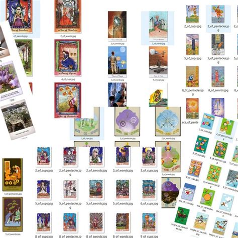 Rosicrucian Sigils The Rose Cross Atlantean Sigil System Ebook