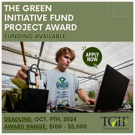 The Green Initiative Fund Project Award Application Is Open Starting