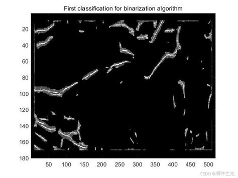 【地质】基于matlab地质断层构造的自动增强和识别【含matlab源码 7406期】 Linear Pattern Detection Of Geological Faults Via