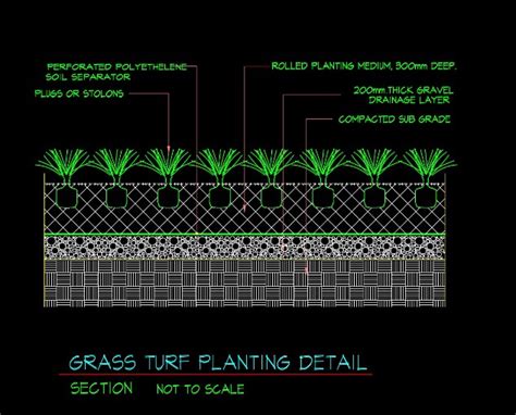 Grass Turf Planting Autocad Free Dwg Cad Templates
