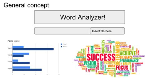 Project — Word Analyzer The Road To Completion — Day 1 By 배우는 자