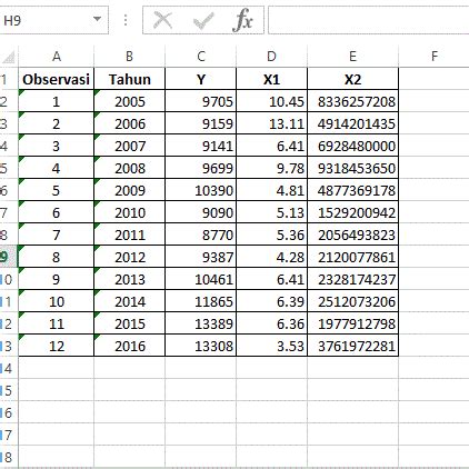 Detail Contoh Data Time Series Excel Koleksi Nomer 49