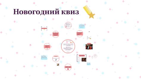 Новогодний квиз By Алёна Бердникова On Prezi
