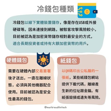 📱 冷錢包熱錢包怎麼選？ 馬克解讀金融科技 Markreadfintech Dcard