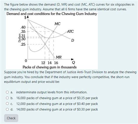 Get Answer The Figure Below Shows The Demand D Mr And Cost Mc
