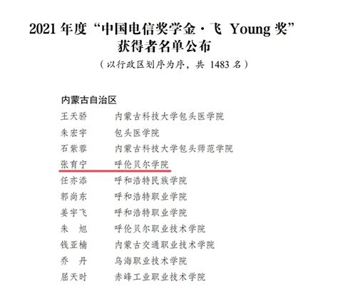 我校学子荣获2021年度“中国电信奖学金·飞young奖” 呼伦贝尔学院
