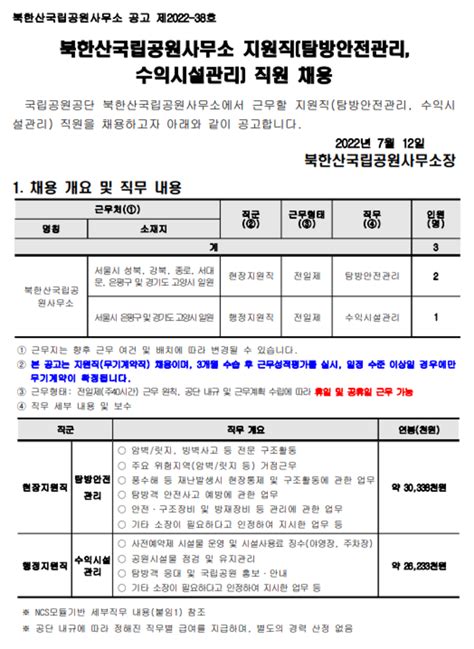 북한산국립공원사무소 지원직 직원 채용 공모전 대외활동 링커리어