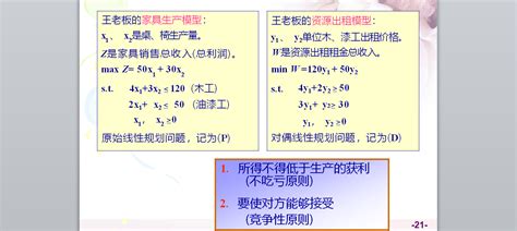 线性规划的对偶问题（the dual of lp） 线性规划对偶问题转化 csdn博客