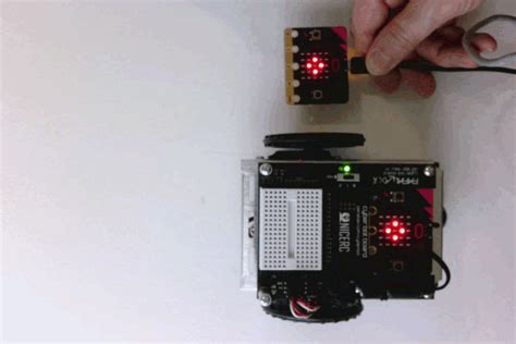 Cybersecurity Radio Tilt Control → Tilt Control Forward And Backward Parallax Learn