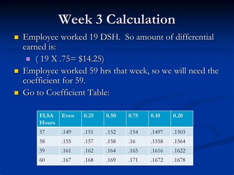 Ppt Flsa Overtime On Premium Pay Powerpoint Presentation Id 467433