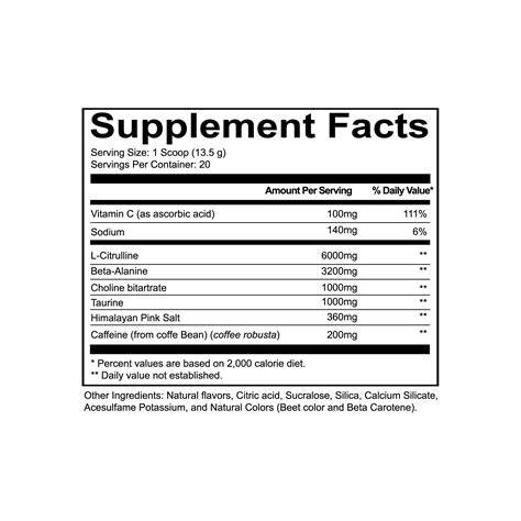 Redcon1 Fastest Growing Sports Supplement Brand In History