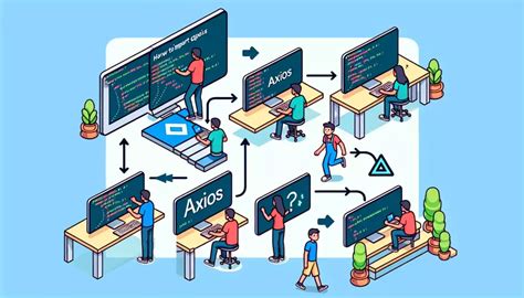 如何在vue中引入axios • Worktile社区