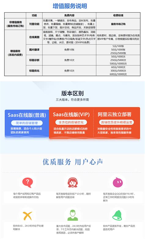 服务详情