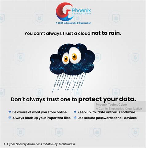 Phoenix Technocyber On Linkedin Rain Besafe Cybercrime Cloud Data Cybersafe Phoenix