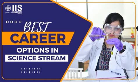 Science Stream Career Options In 2025 Iis University