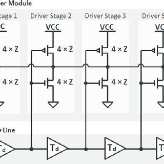 Simplified Schematic Of The Line Driver Download Scientific Diagram