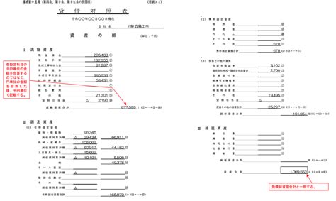 貸借対照表（財務諸表）の書き方【建設業】 熊谷行政書士法務事務所 広島市