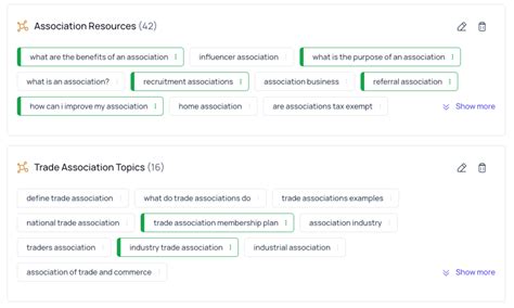 Organize Your Topic Cluster Into Seo Content Hub Thruuu Content Optimization Solution