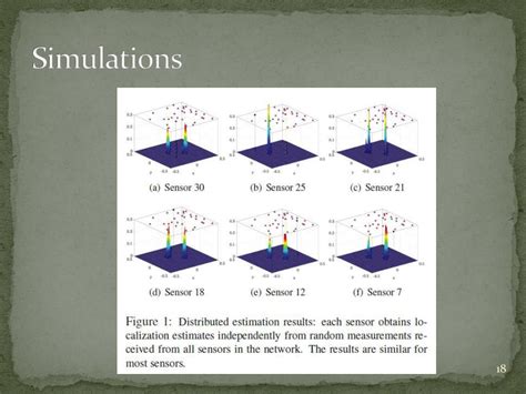 Ppt Distributed Target Localization Via Spatial Sparsity Powerpoint Presentation Id2010964