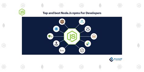 Top And Best Node Js NPMs Tools For Developers