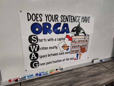 Does Your Sentence Have Orca Swag Anchor Chart Hard Good Option 1