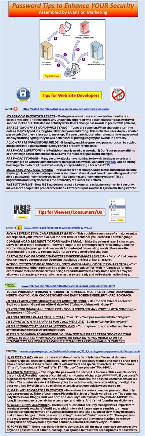Must Read Build Stronger Passwords Now Evans On Marketing