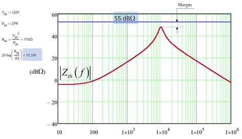 current input impedance of a buck converter electrical engineering