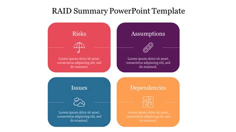 Effective Raid Summary Powerpoint Template Presentation