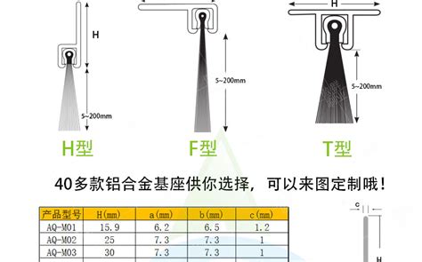 厂家定制铝合金毛刷型材 F防尘耐磨毛刷条 机械用铝合金毛刷 条刷 阿里巴巴