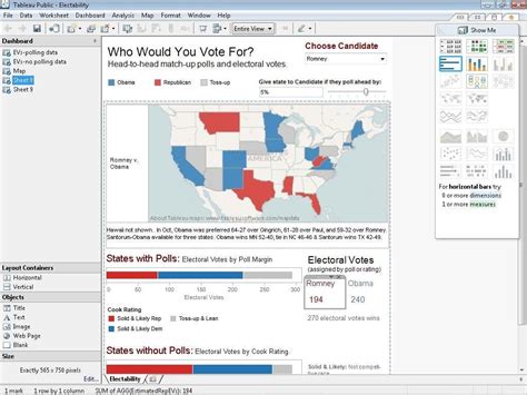 Importance Of Data Visualization And The Role Of Tableau By Sanrachna Foundation Abstract