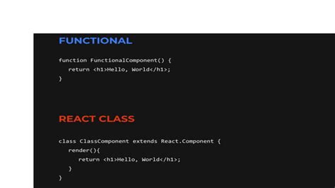 React Class Components Vs Functional Components Which Is Better Pptx