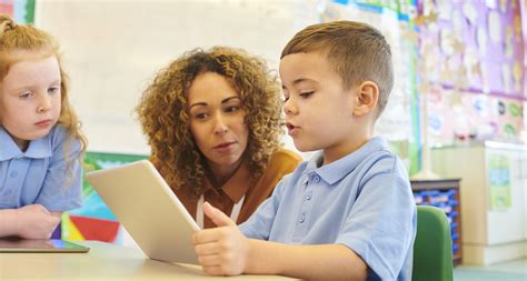 Applying Attachment Theory To School Instruction Proactive Approaches