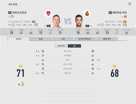 골키퍼 누구 쓸까요 Ea Fc 온라인 에펨코리아