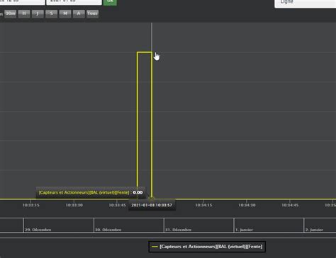 Plugin Jeedouino Page Protocole Domotique Communaut Jeedom