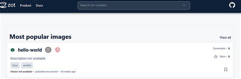 Package Management With Oci Specification By Tiago Ferreira Medium