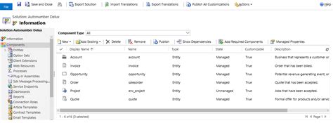 How To Auto Number Entities In Dynamics Crm Encore Business Solutions