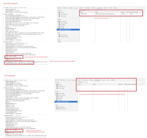 Cookies Csrf Issue With Spring Angular 2 Oauth2 Cors Stack