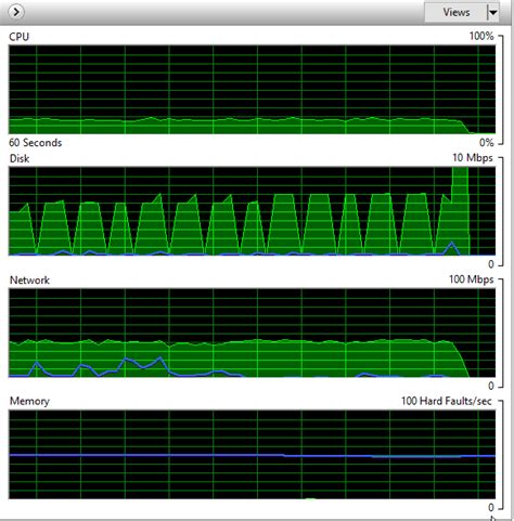 rdp performance in windows server and how to improve it