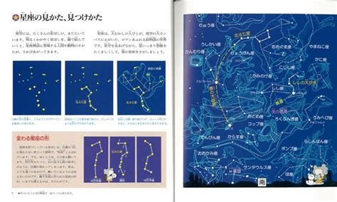 【楽天市場】春の星座—やさしい天体かんさつ1バーゲンブック 藤井 旭 金の星社 子ども ドリル 観察図鑑 飼育 観察 図鑑 春 ：アジアン