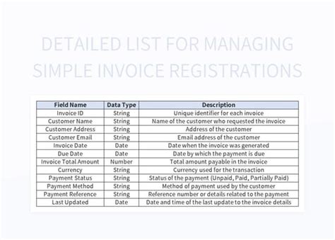 Detailed List For Managing Simple Invoice Registrations Excel Template And Google Sheets File