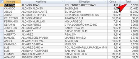 Base De Datos De Access 2016