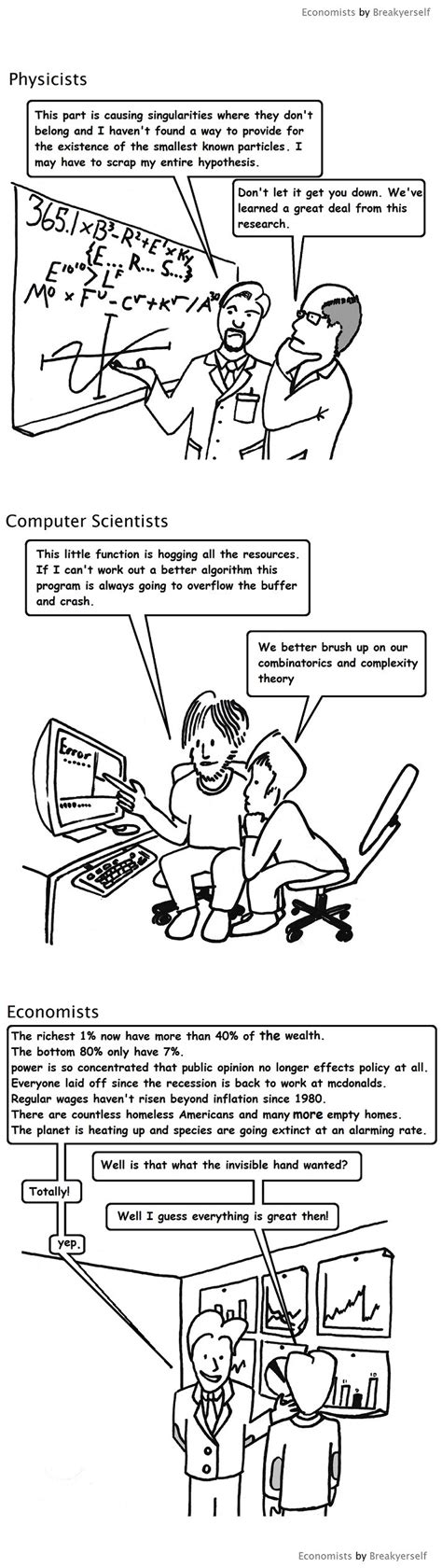 131 Best R Badeconomics Images On Pholder Amazingly Not All Jobs Take The Same Amount Of Time