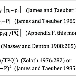 2 Examples Of Area Based Computing Formulas For Indices Of Uneven Download Scientific Diagram