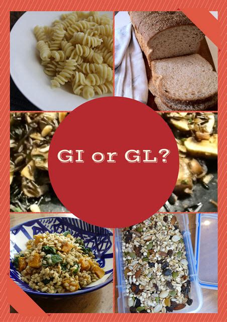 What Do GI And GL Mean And Whats The Difference Between Them
