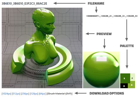 GitHub Nidorx Matcaps Huge Library Of Matcap PNG Textures Organized By Color Github Zbrush